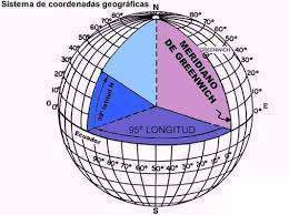 Sistema de coordenadas geográficas - EcuRed