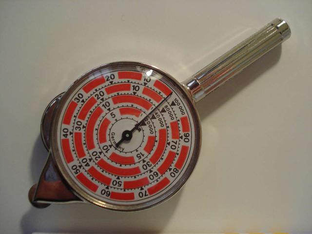 Curvímetro - EcuRed