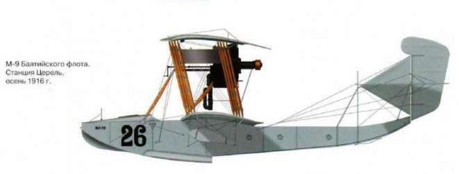 Archivo:Grig M9 c3.jpg - EcuRed