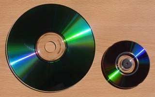 MiniDisc (MD) - EcuRed