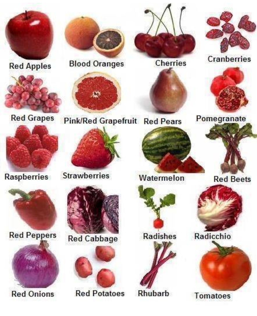 Archivo:Alimentos rojos.jpg - EcuRed