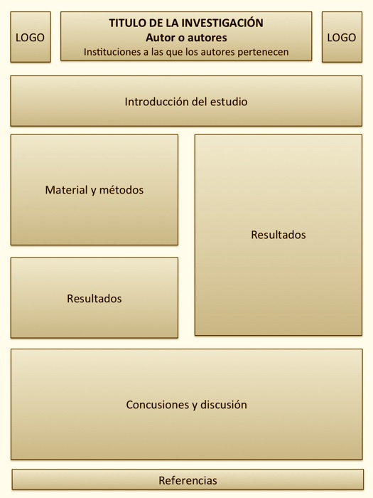 Póster científico - EcuRed