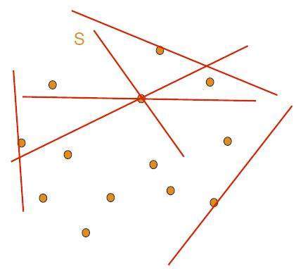 Envoltura convexa - EcuRed