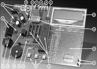 La Tarjeta PICDEM 2 PLUS - EcuRed