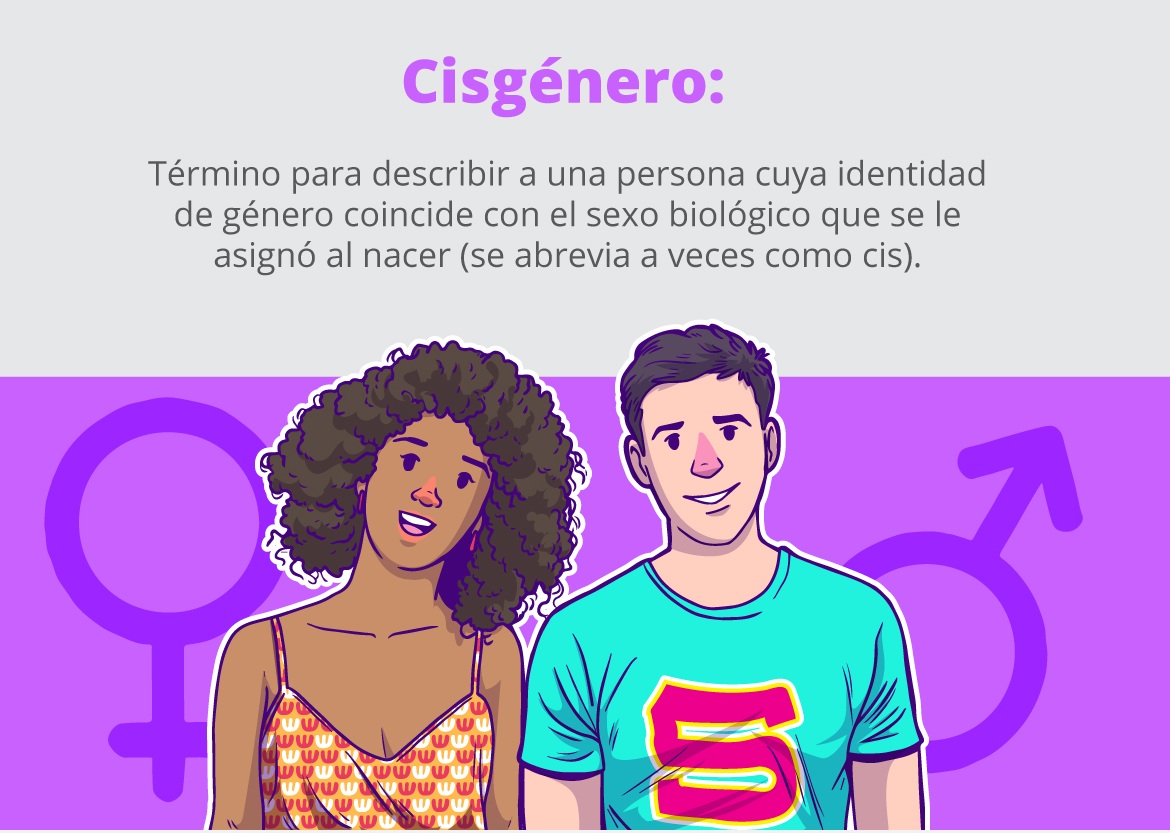 Cisgénero - EcuRed