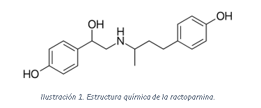 Ractopamina - EcuRed