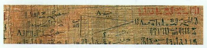 Segundo Período Intermedio (Egipto) - EcuRed