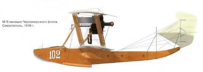 Archivo:Grig M9 c2.jpg - EcuRed