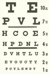 Herman Snellen - EcuRed