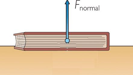 Unidades de fuerza - EcuRed