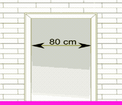 Anchura (dimensión) - EcuRed