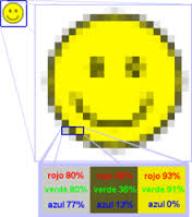 Mapas de Bits: - EcuRed
