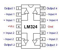 Operacional lm324 - EcuRed