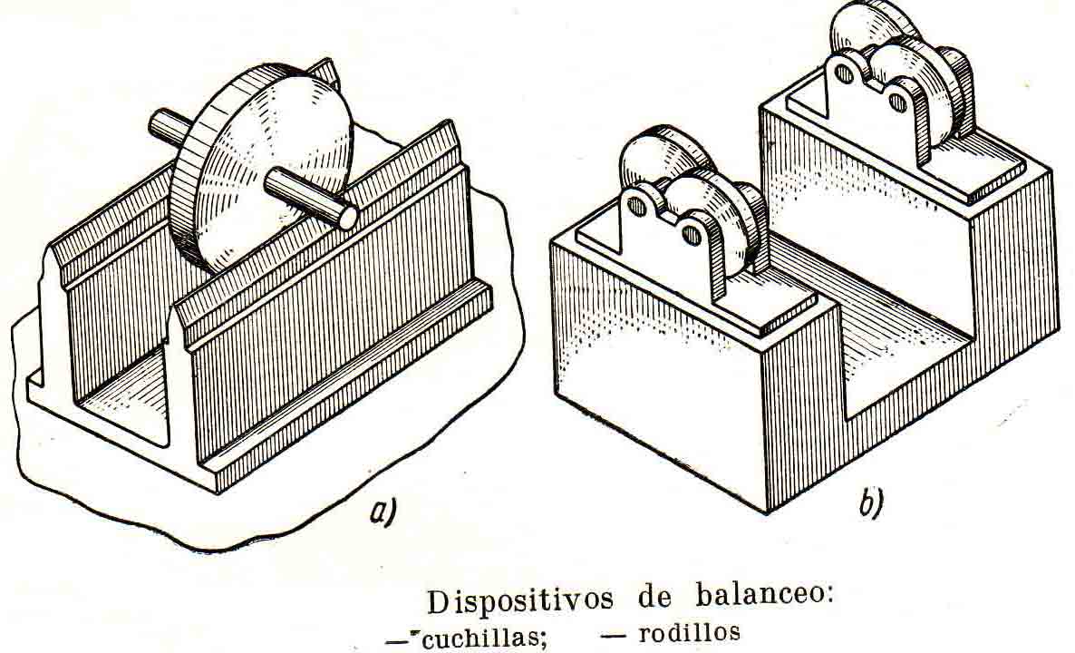 Balanceo de piezas - EcuRed