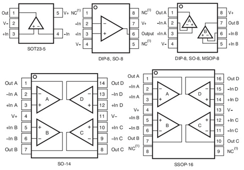 Amplificador OPA340PA - EcuRed