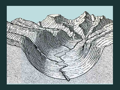 Lecho glaciar - EcuRed