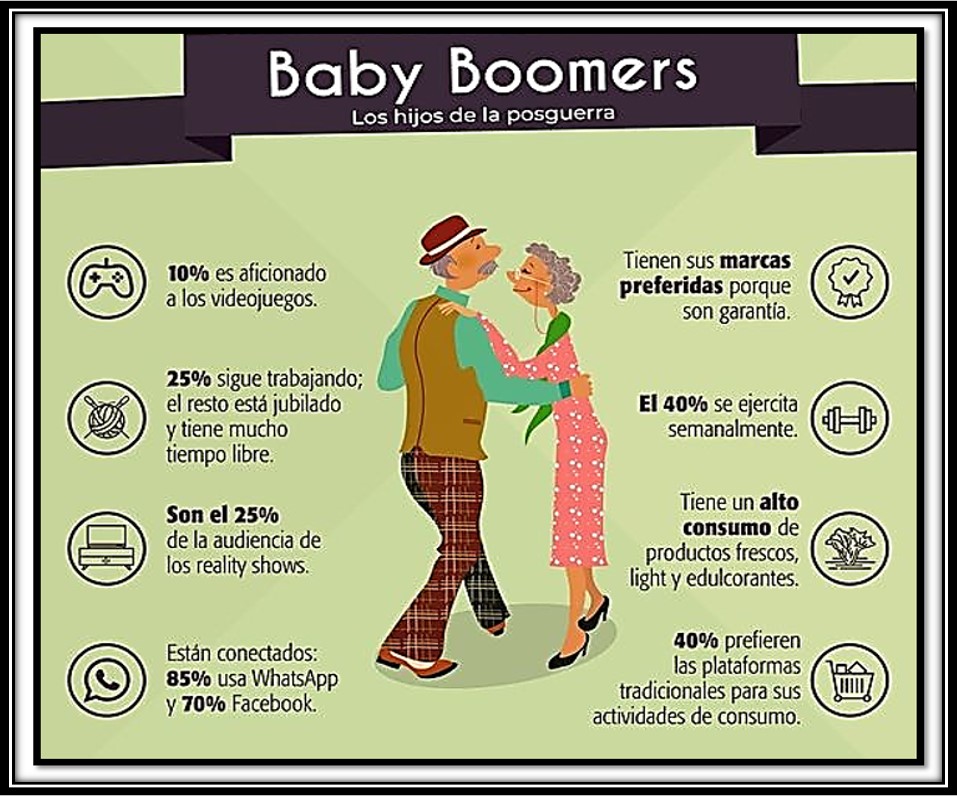 Baby-boomers - EcuRed
