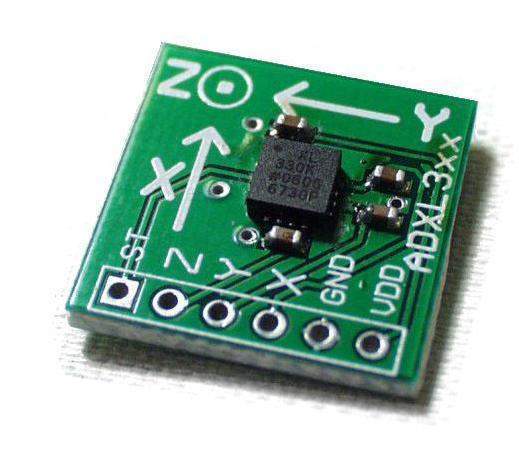 Acelerómetro - EcuRed