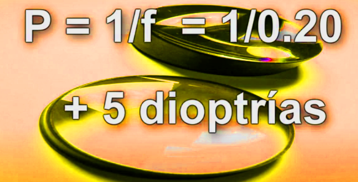 Poder dióptrico - EcuRed
