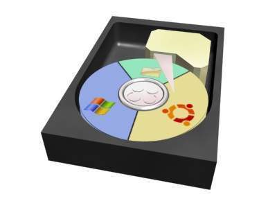 Partición de disco - EcuRed