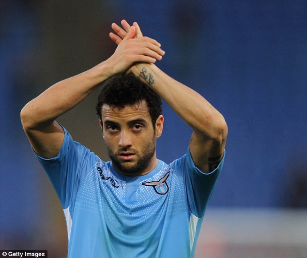 Felipe Anderson - EcuRed