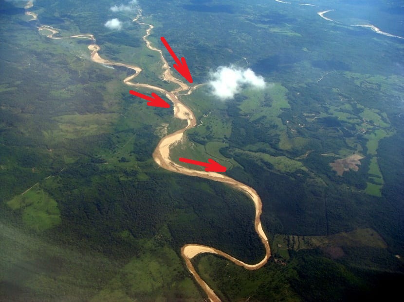 O Que Sao Afluentes - FDPLEARN