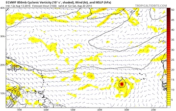 Modelos meteorológicos - EcuRed