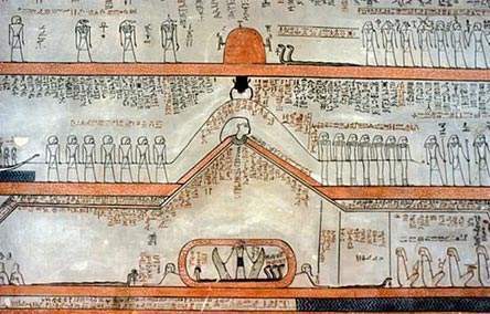 Libro del Amduat - EcuRed