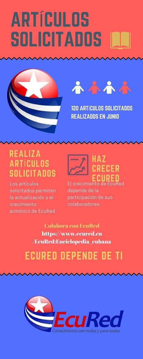 EcuRed:Artículos solicitados/Creados 2017 - EcuRed