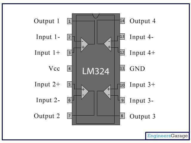 Circuito integrado LM324 - EcuRed