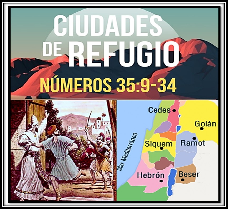 Ciudades de refugio - EcuRed
