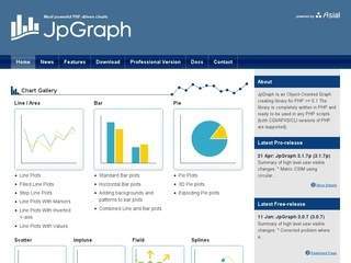 JpGraph - EcuRed