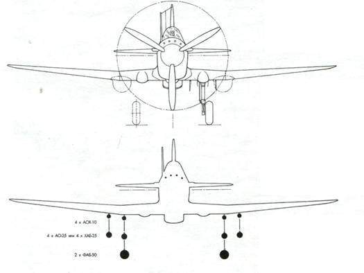 Bisnovat IS-TsAGI - EcuRed