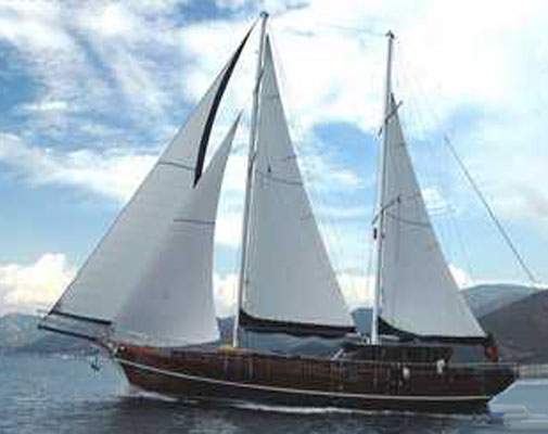 Goleta (Barco) - EcuRed