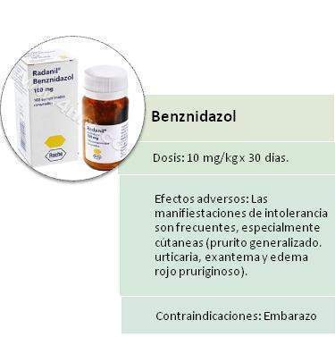 Benznidazol - EcuRed