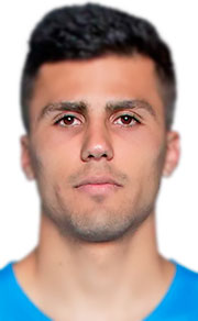 Rodrigo Hernández Cascante - EcuRed