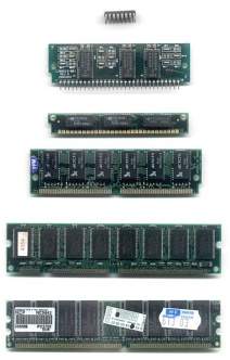Hardware - EcuRed