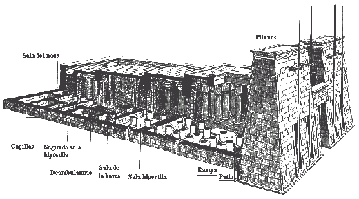 Templos solares egipcios - EcuRed