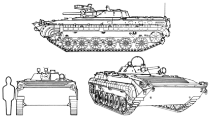 BMP-1 - EcuRed