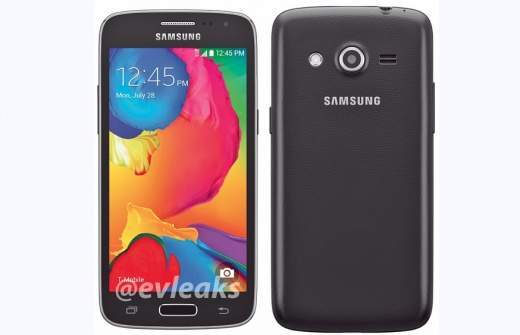 Samsung Galaxy Avant - EcuRed