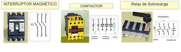 Protección de motores eléctricos - EcuRed