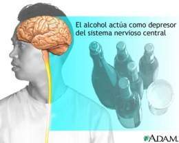 Abstinencia del alcohol - EcuRed
