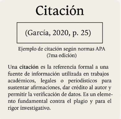 Citación Académica Ecured