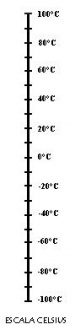 Grado Celsius - EcuRed
