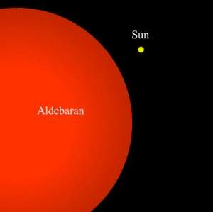 Aldebarán - EcuRed