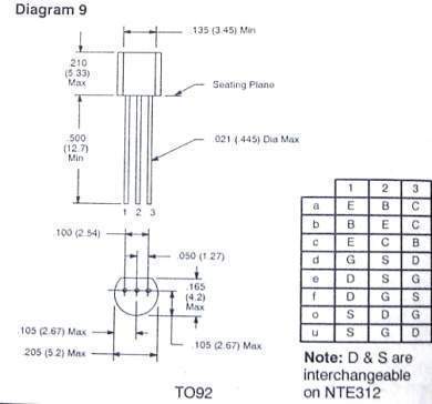 Transistor BC547 - EcuRed