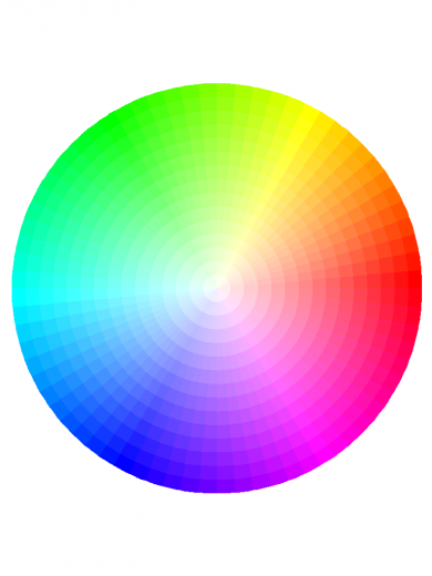 Modo de color - EcuRed