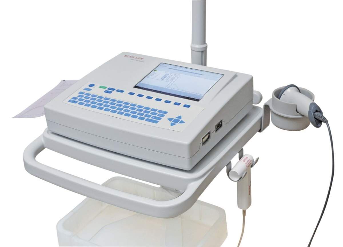 Electrocardiografía - EcuRed