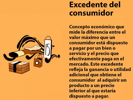 Excedente del consumidor - EcuRed