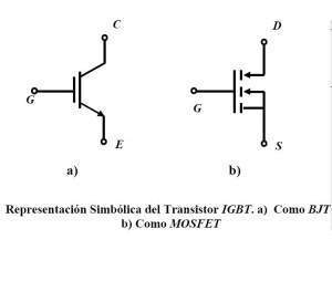 Transistor IGBT - EcuRed